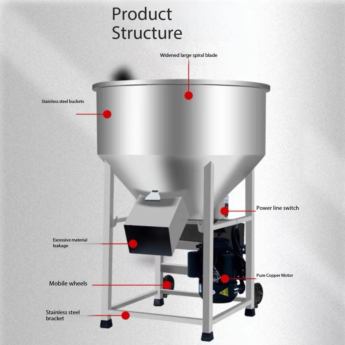 Stainless steel feed mixer Farm feed mixer Seed coating machine Plastic ...