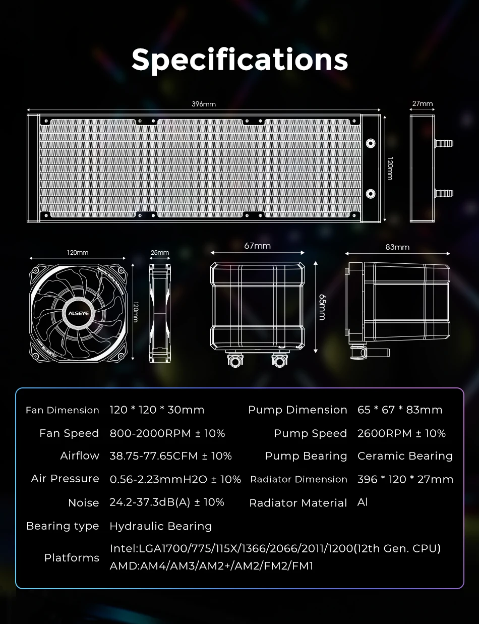 Buy The Best ALSEYE M360 Plus CPU Liquid Cooler In Nepal - Specs And ...