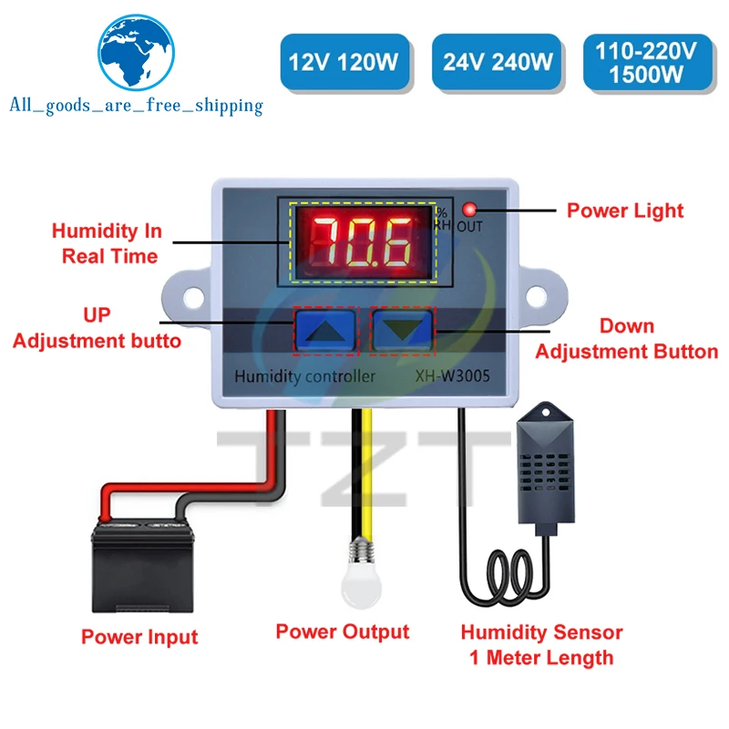TZT-W3005-DC-12V-24V-220V-10A-Digital-Humidity-Controller-Hygrometer ...