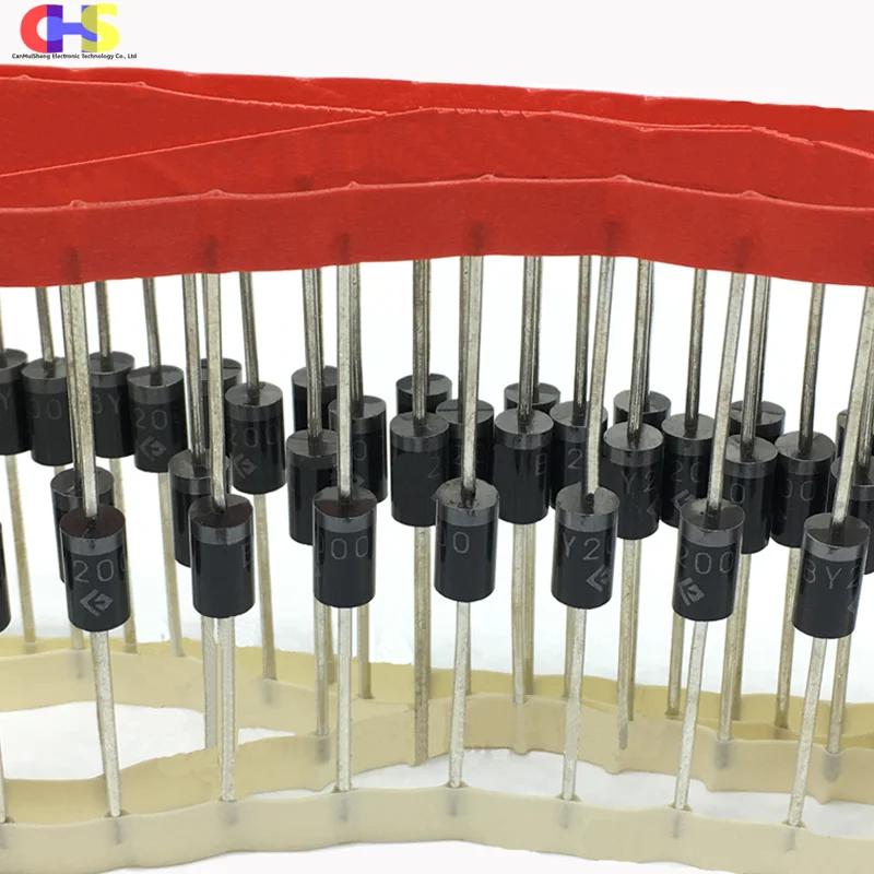 Store Home Products Getaway Deals Feedback