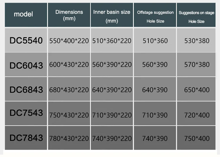 304 Stainless Steel Kitchen Sink Multiple Size Single Bowl Undermount ...