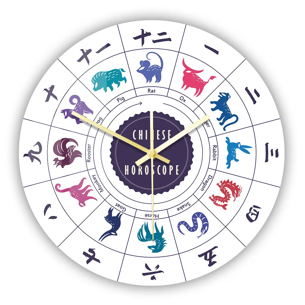 12-Chinese-Lunar-Horoscope-Animals-Elements-Wall-Clock-Astrology-Home ...