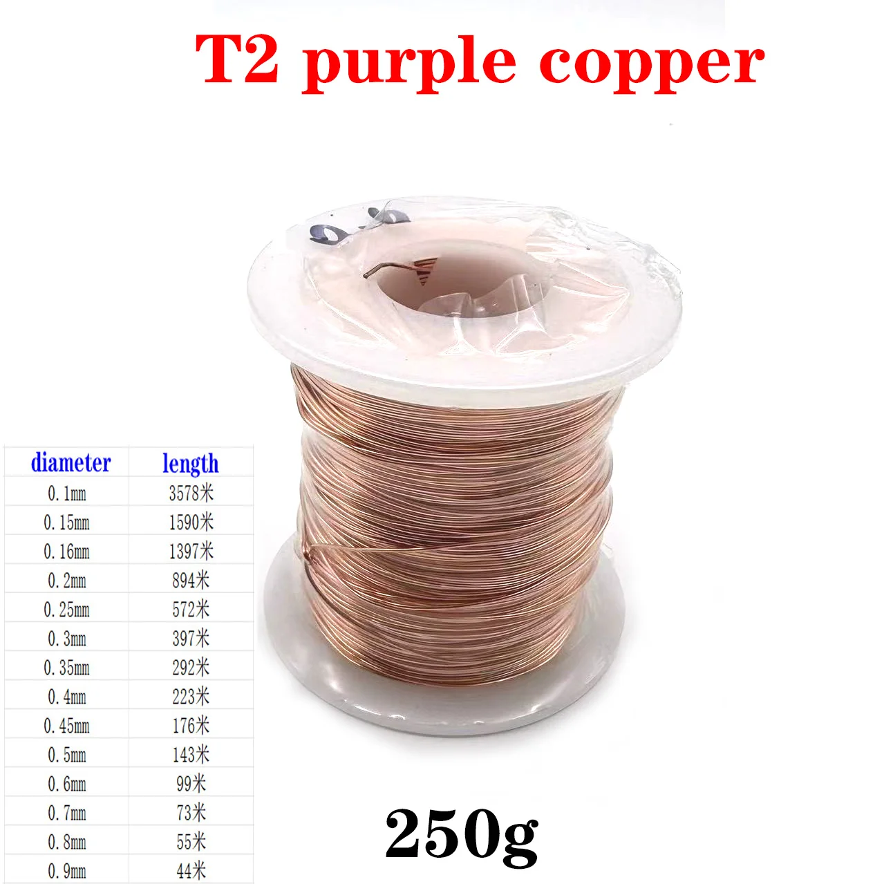Sbcac9caa148444278a99eea571dc7c4aV.jpg