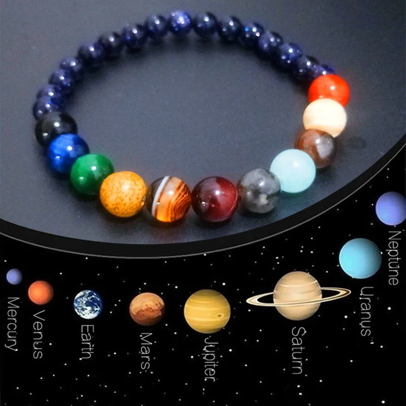 Solar System Beads