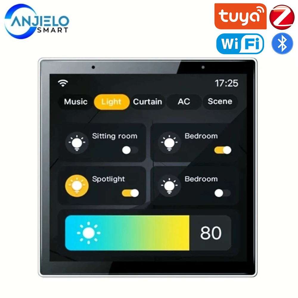 Home Automation Panel