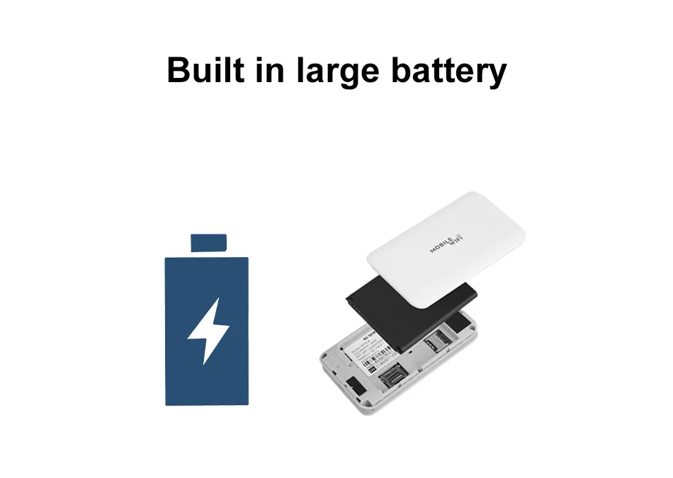 4G SIM card wifi router color LCD display lte modem Sim Card pocket ...