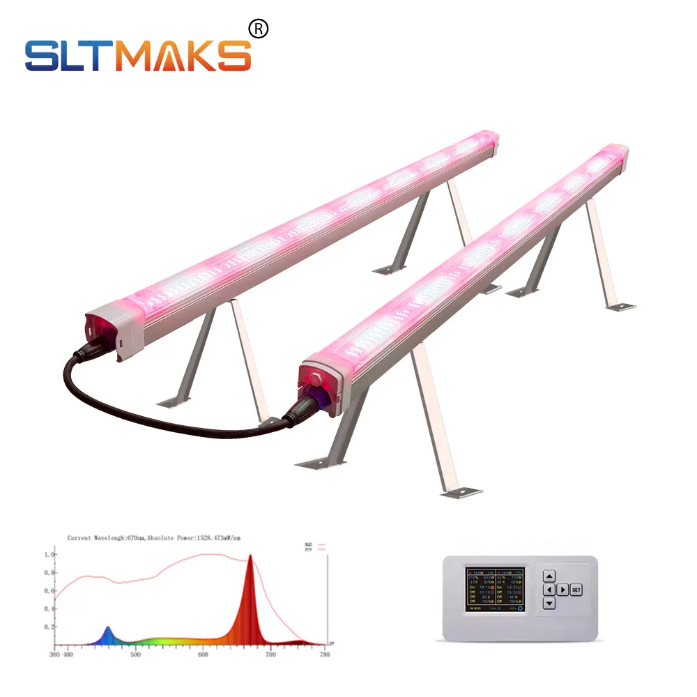 SLTMAKS R6W R8W Undercanopy Light 120W Samsung Dimmable IP65 Daisy ...