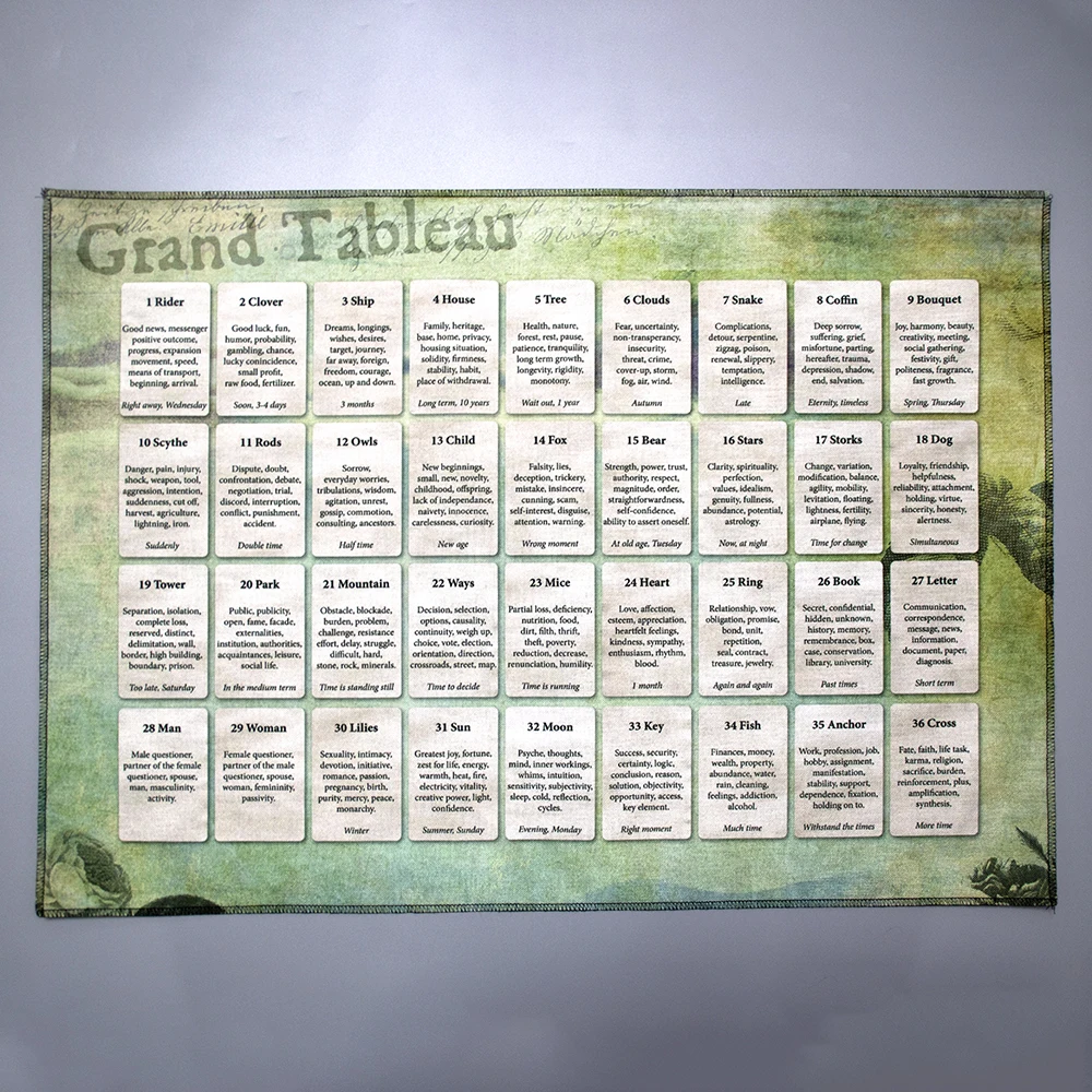 Grand-Tableau-Reading-Mat-with-Lenormand-Card-Meanings-The-Mat-Displays ...