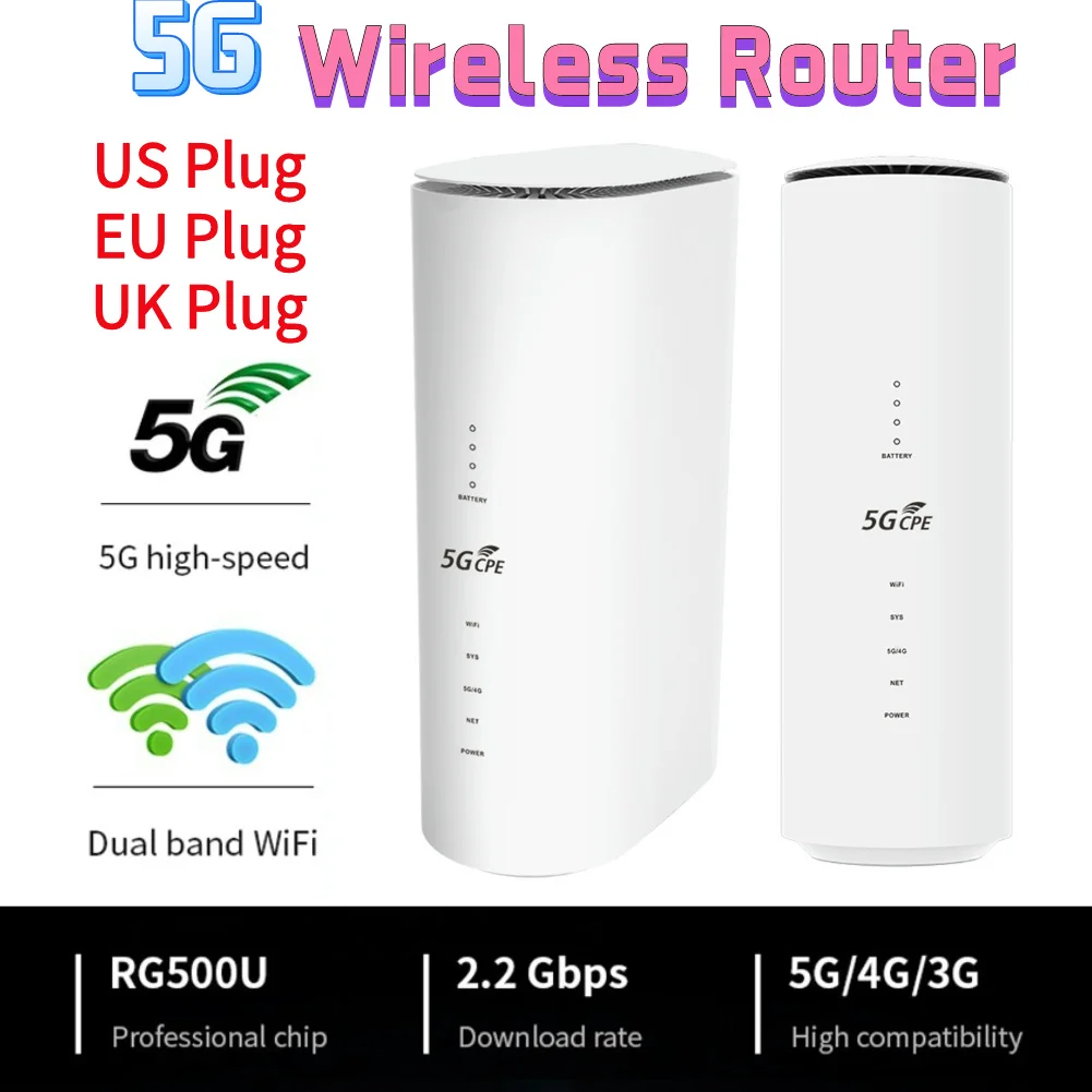 5G-Wireless-Router-With-SIM-Card-Slot-CPE-Modem-Router-Multiple-Network ...