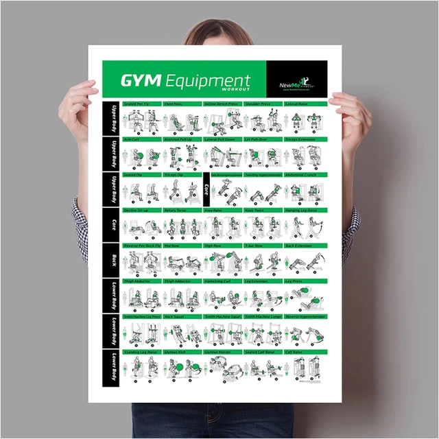 Barbell Workout Poster