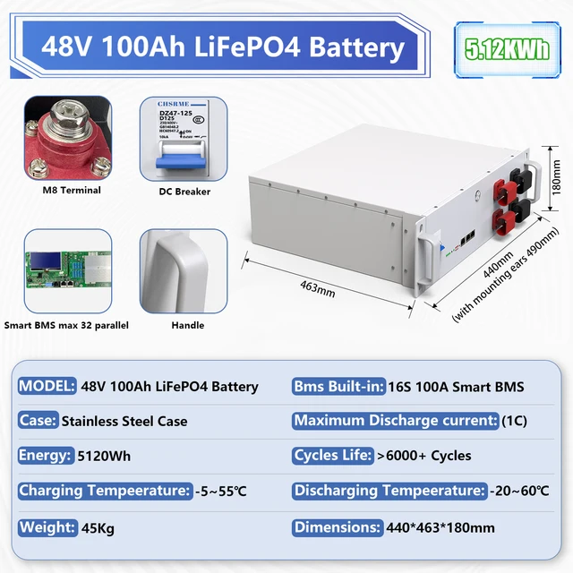 Página principal Productos Promo de Invierno Más vendidos Comentarios