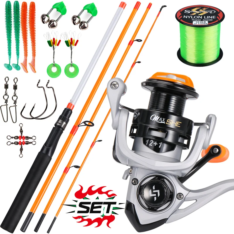 Store Home Products ChoiceDay Feedback