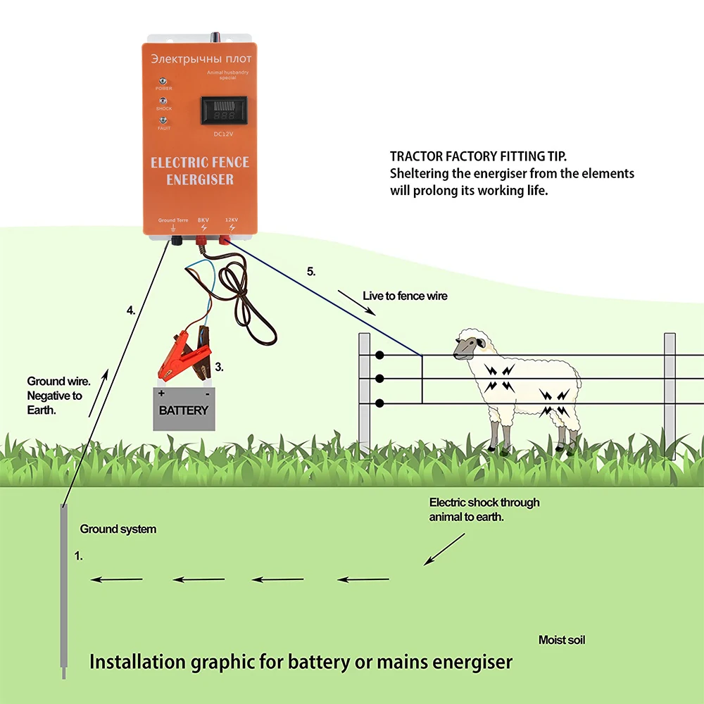 Electric-Fence-Livestock-5-10-20KM-Electric-Fence-Charger-High-Voltage ...
