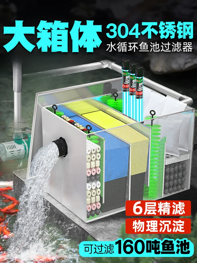 Big-fish-pond-water-circulation-system-stainless-steel-filter-box ...