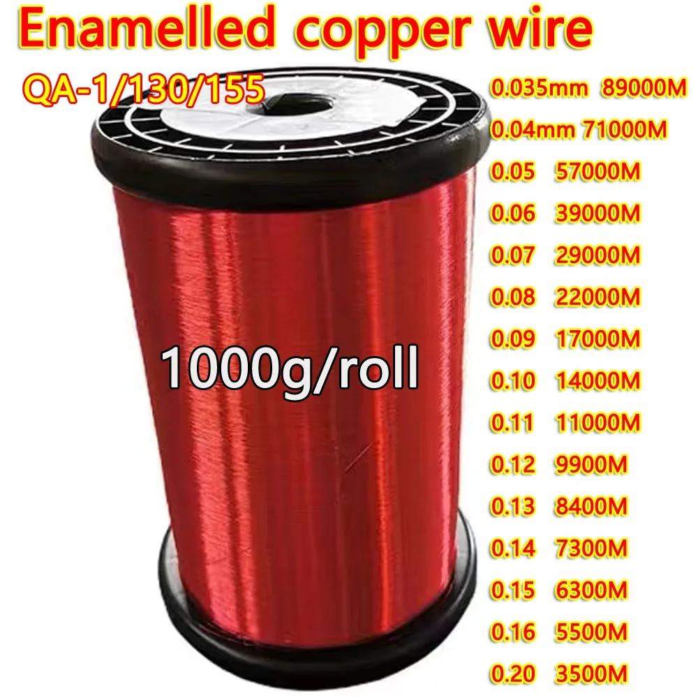 1kg-roll-Enameled-Copper-Wire-0-035mm-0-04mm-0-05-0-20mm-Magnet-Wire-Magnetic.jpg