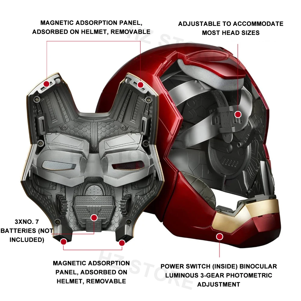 Ironman Faceplate