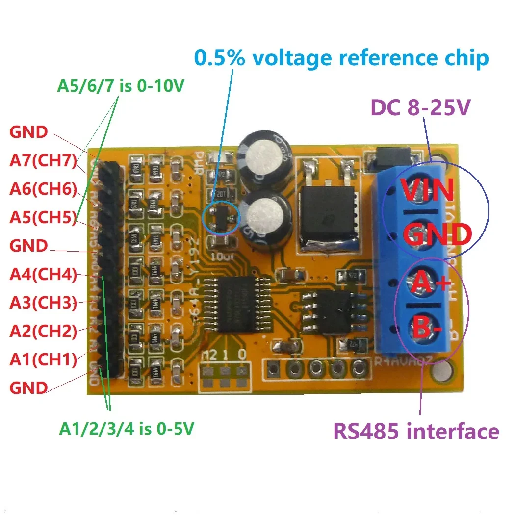RS485-ModBus-RTU-PLC-ADC-4-20ma-Arduino.jpg