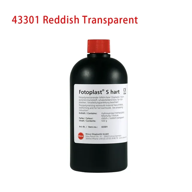 Store Home Products ChoiceDay Feedback