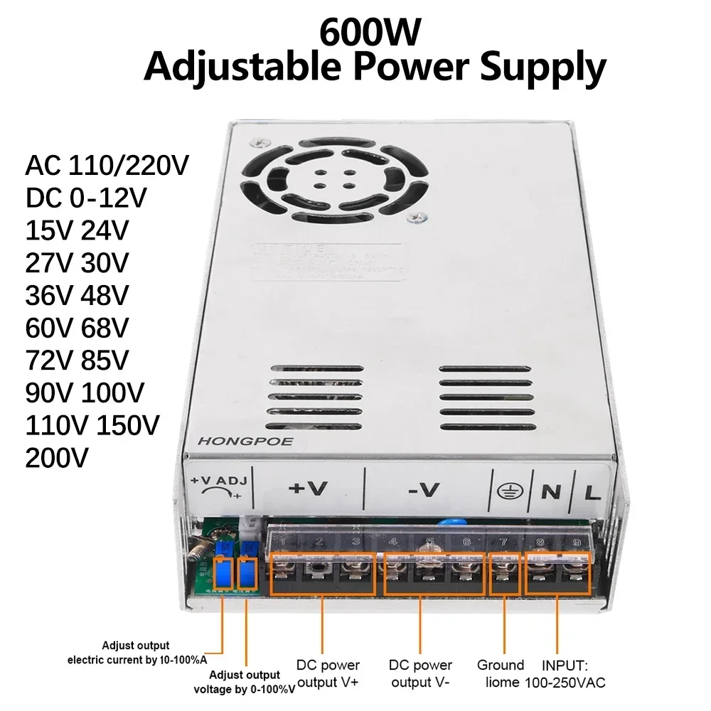 Adjustable-600W-Switching-Power-Supply-0-12V-15V-24V-30V-36V-48V-60V ...