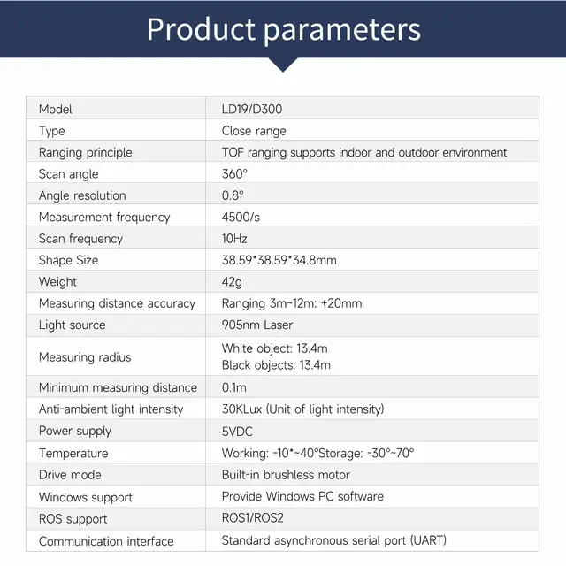 LD06 Lidar LD19 D300 Portable 360° DTOF Laser 3D Scanner 12M Range ...