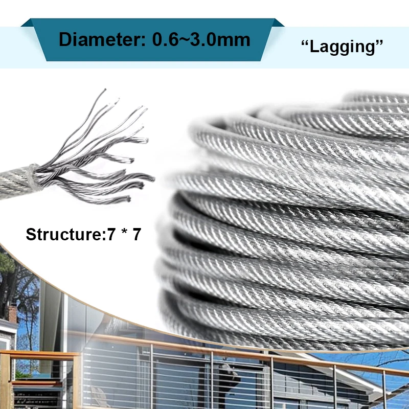 5-10m-304PVC-plastic-coated-wire-rope-7-7-structure-stainless-steel ...