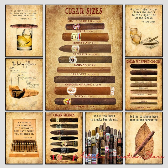 Cigar Posters