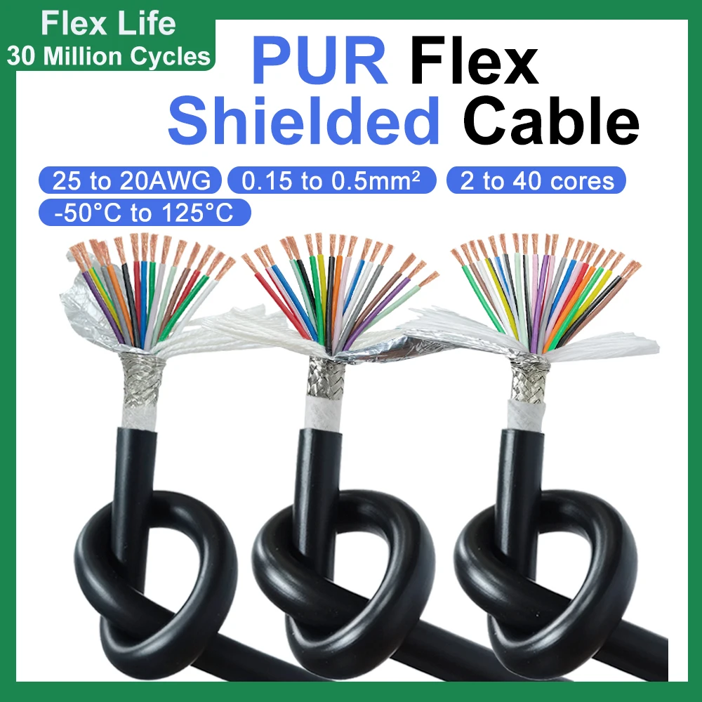 Cable-flexible-blindado-PUR-25-24-22-20AWG-2-3-4-5-6-7-8-10.jpg