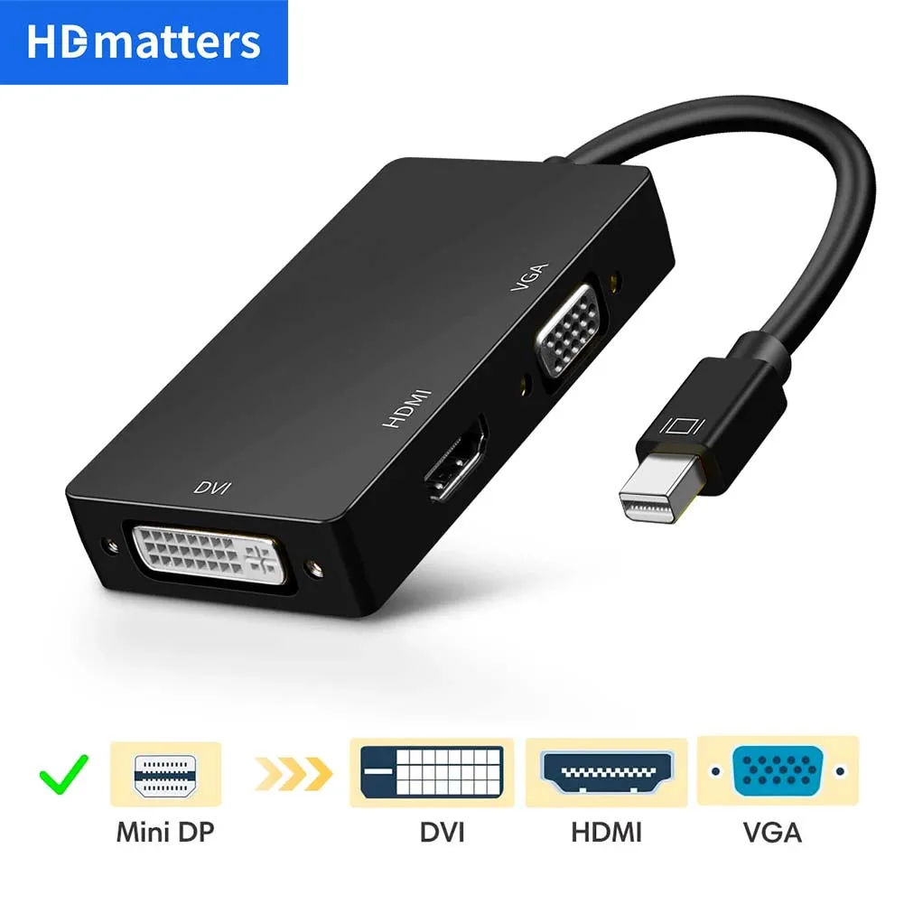 Mini-DisplayPort-to-HDMI-4K-VGA-DVI-adapter-cable-3-in-1-1080P ...