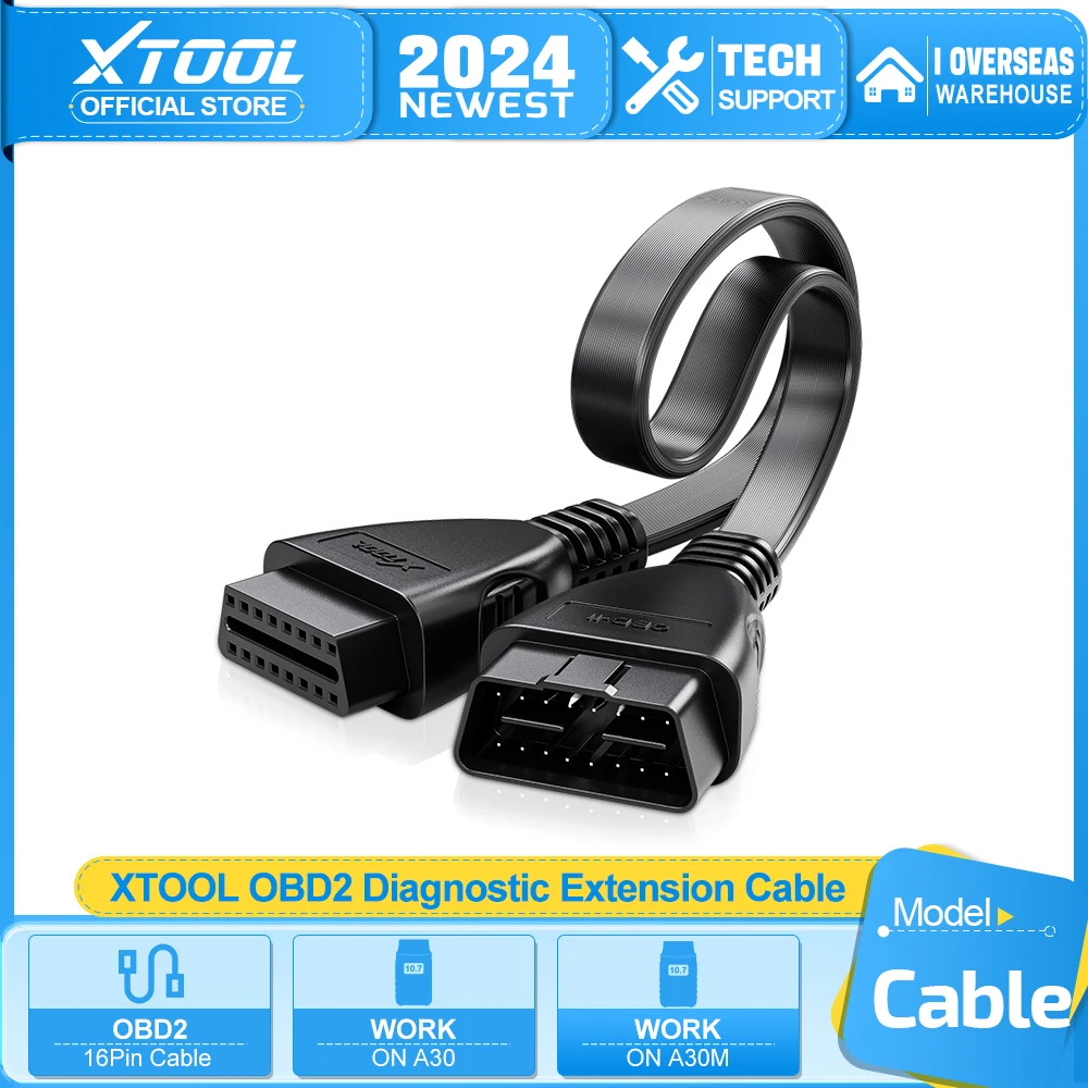 Store Home Products Feedback Brand story