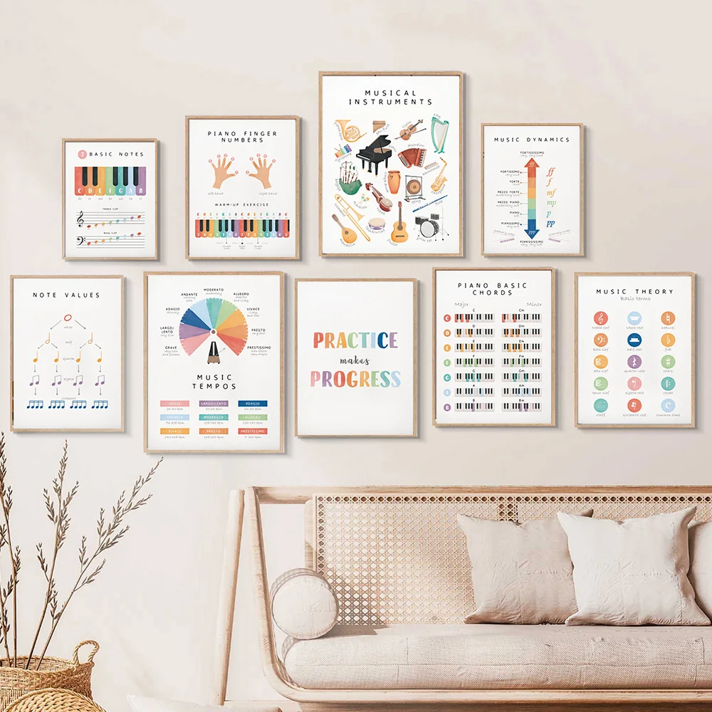 Music-Theory-Educational-Piano-Notes-Finger-Numbers-Tempos-Rainbow ...