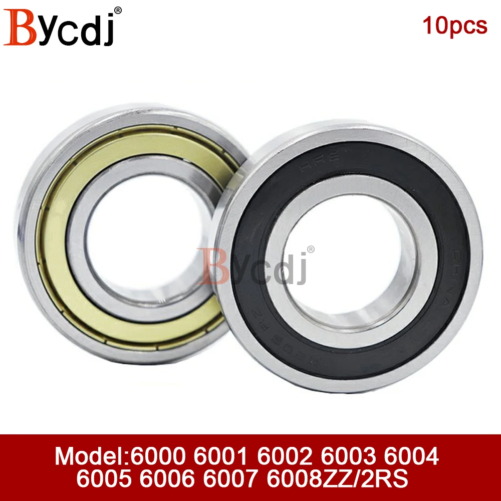 Store Home Products ChoiceDay Feedback