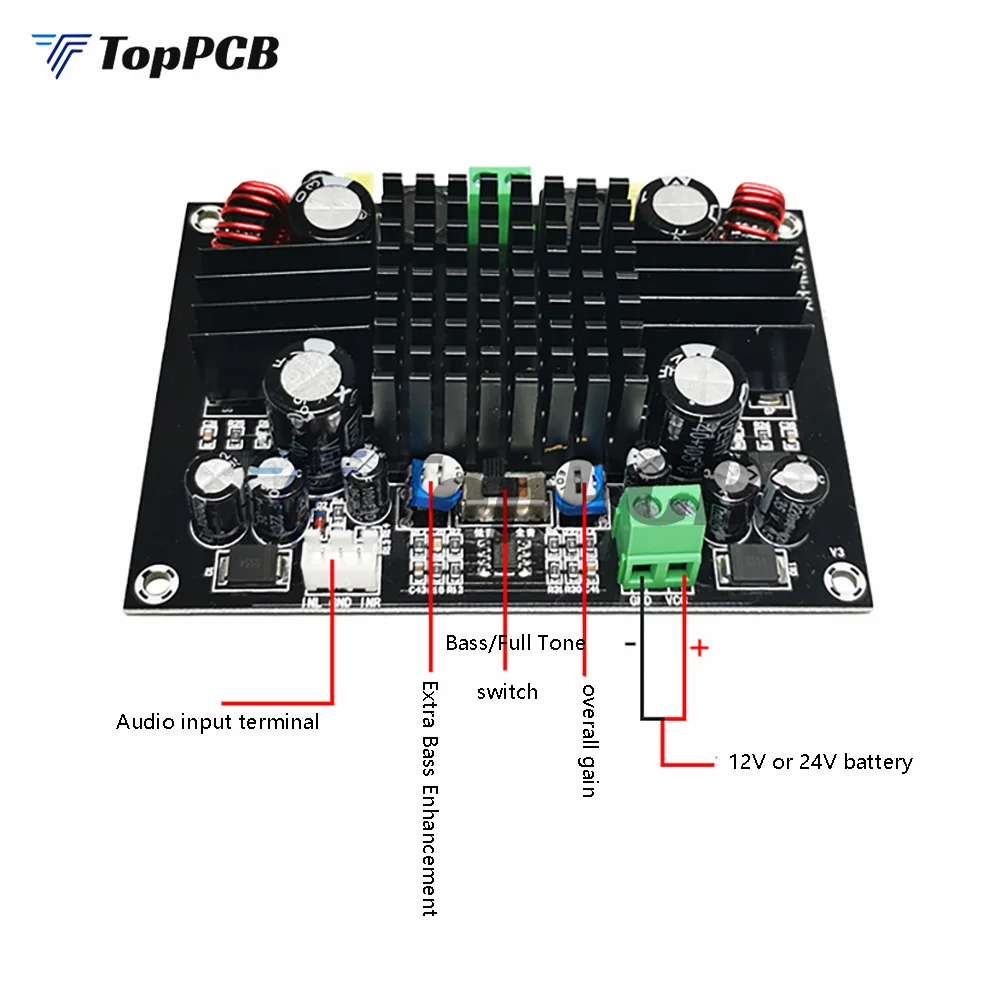 150W-TPA3116-Audio-Amplifier-Board-High-Powr-Mono-Digital-TPA3116D2 ...