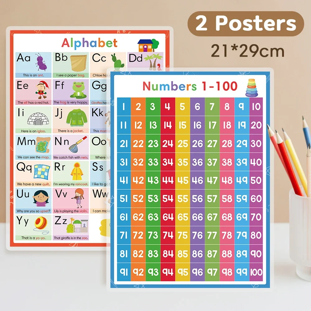 2-Posters-Children-Learning-Alphabet-0-100-Numbers-Abc-Letter-for-Kids ...