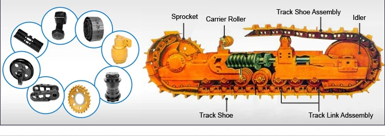 FS20190 Бумажный фильтр для масла и воды 5560204 800169333 FS20250 ...