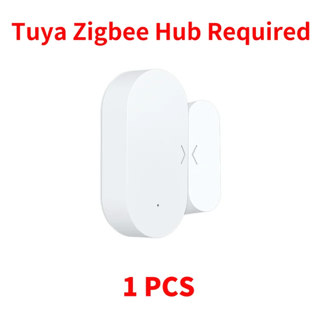 Store Home Products ChoiceDay Feedback