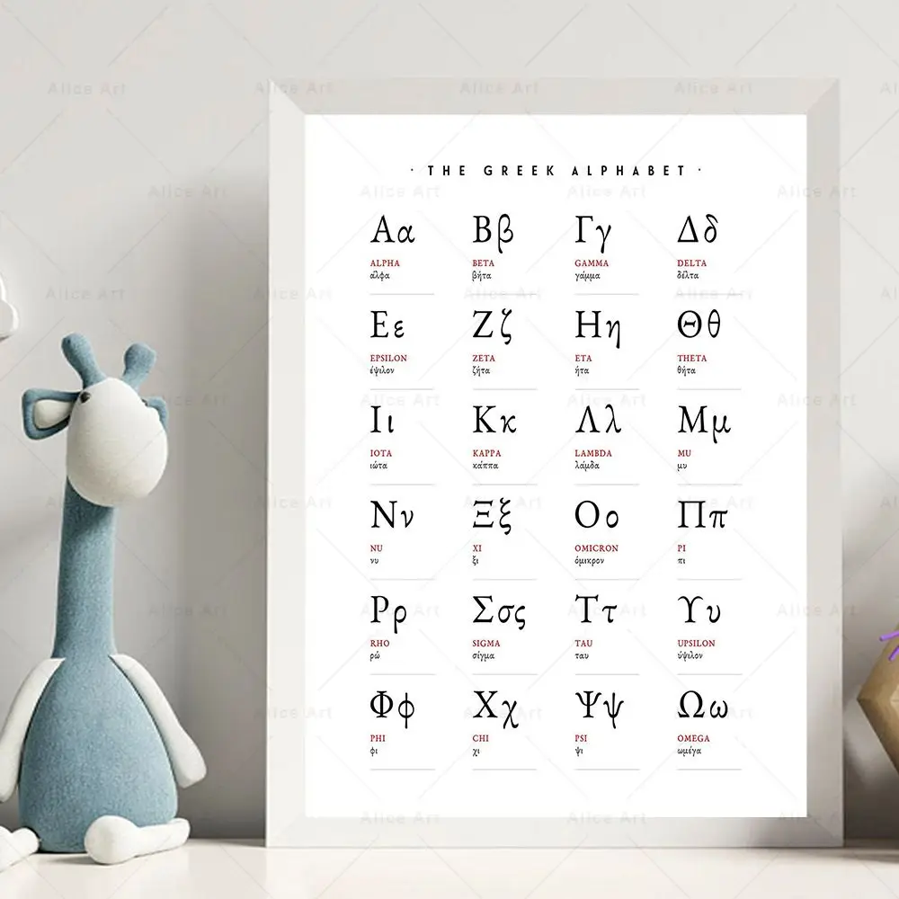 Ancient Greek Alphabet For Kids