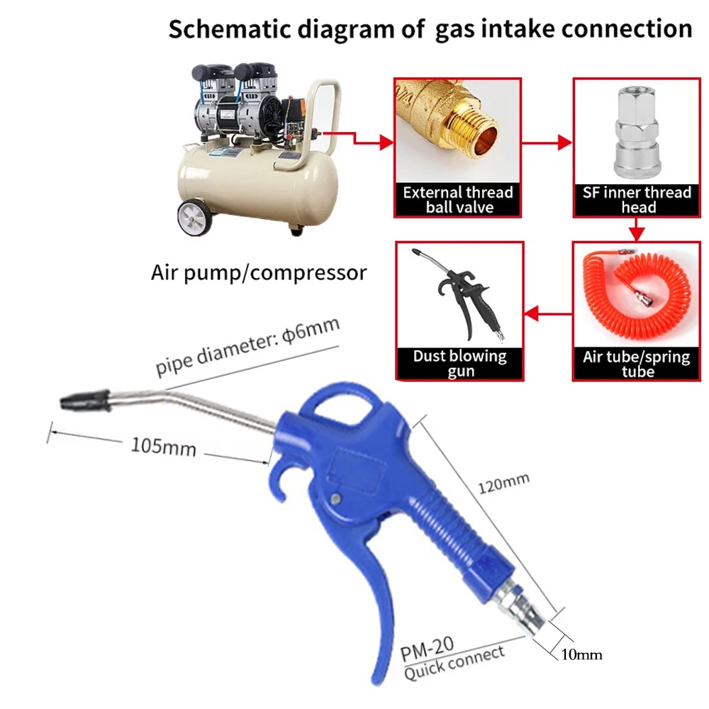 High pressure pneumatic lance.Pump extended nozzle.Heavy industrial air ...