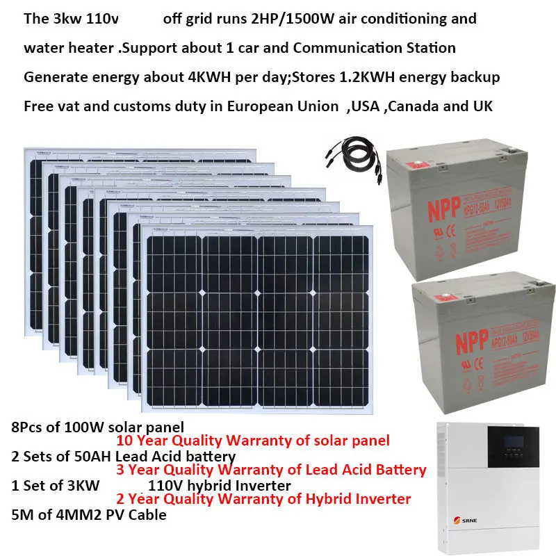Solar-System-For-Home-Complete-kit-3000W-220V-110V-PV-Panel-100W-UPS ...