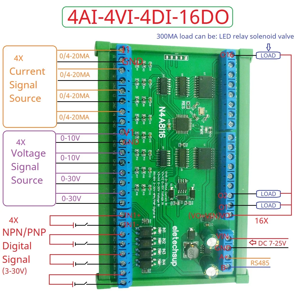 24CH-Digital-Analog-Mixed-Acquisition-Module-RS485-Remote-I-O-Module-0-20MA-4-20MA-0.jpg