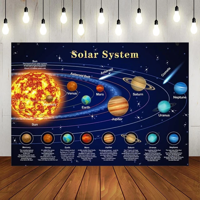 Solar System Banner