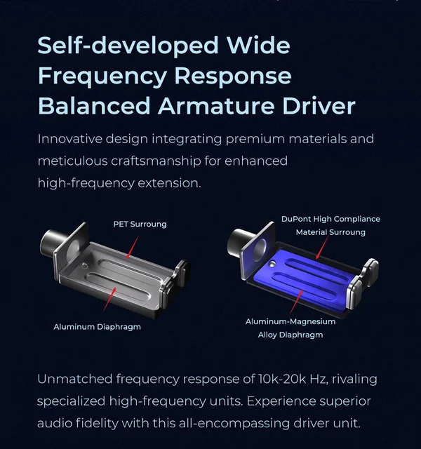 Aful Explorer Vs Cca Hydro Iem With Mic HiFiGo AFUL MagicOne Single BA ...