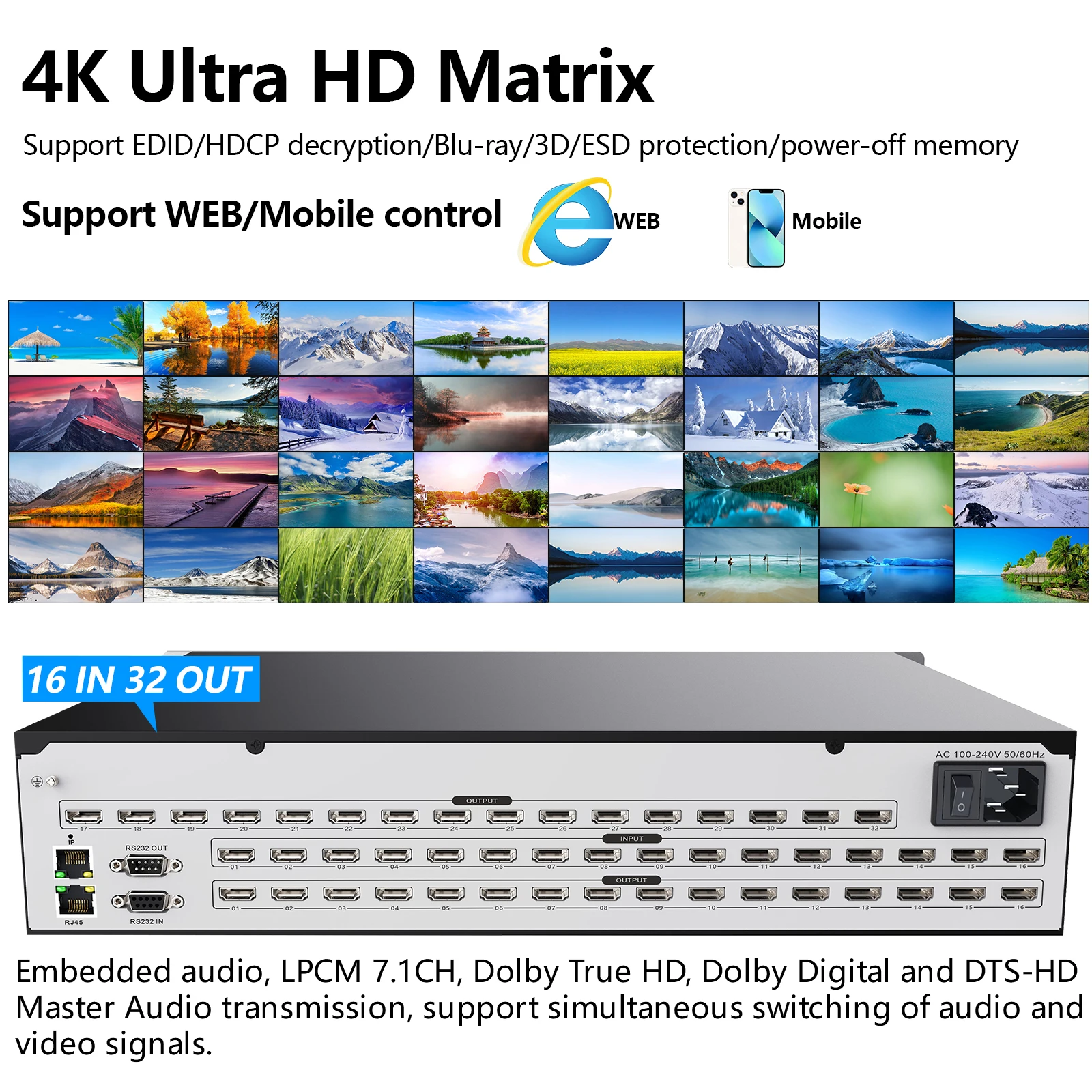 Matrix-Switch-HDMI-16x32-4K-30Hz-1080P120Hz-Profesional-Matrix-Switch ...