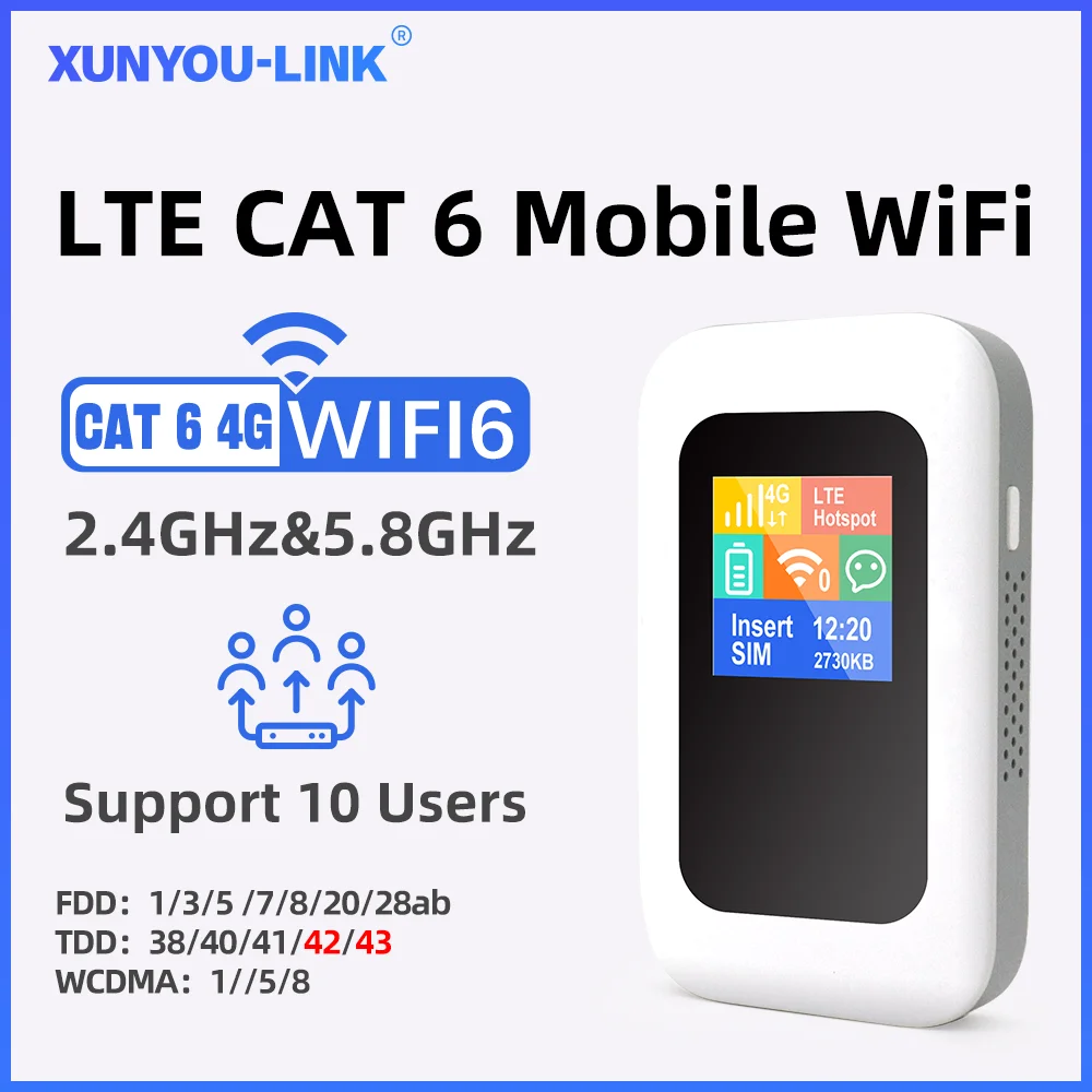 XUNYOU-LINK Cat 6 LTE Mobile WiFi Router 4G+ WIFI 6 Portable Hotspot ...