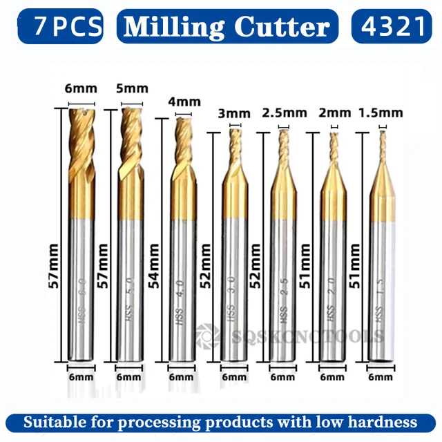 Store Home Products Anniversary Sale Feedback