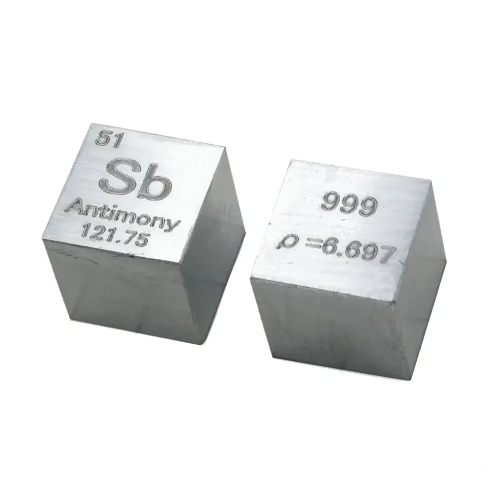 Antimony Periodic Table
