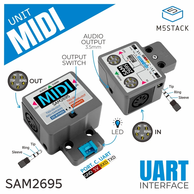 Unidade-M5Stack-oficial-Midi-com-conector-DiN-SAM2695.jpg