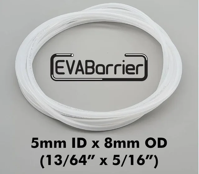 Store Home Products ChoiceDay Feedback