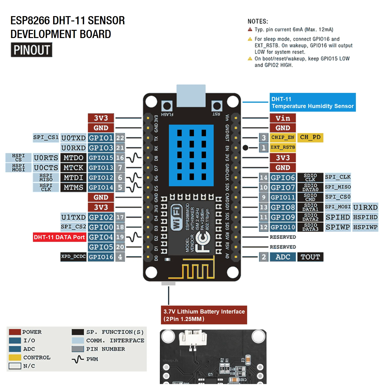 Placa De Desenvolvimento Esp8266 Nodemcu Integra Dht11 Sensor De Umidade De Temperatura ...