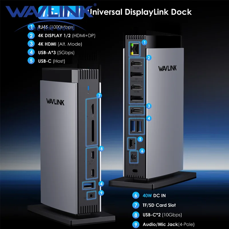 WAVLINK-Universal-DisplayLink-Docking-Station-Dual-Triple-4K-USB-C-USB ...