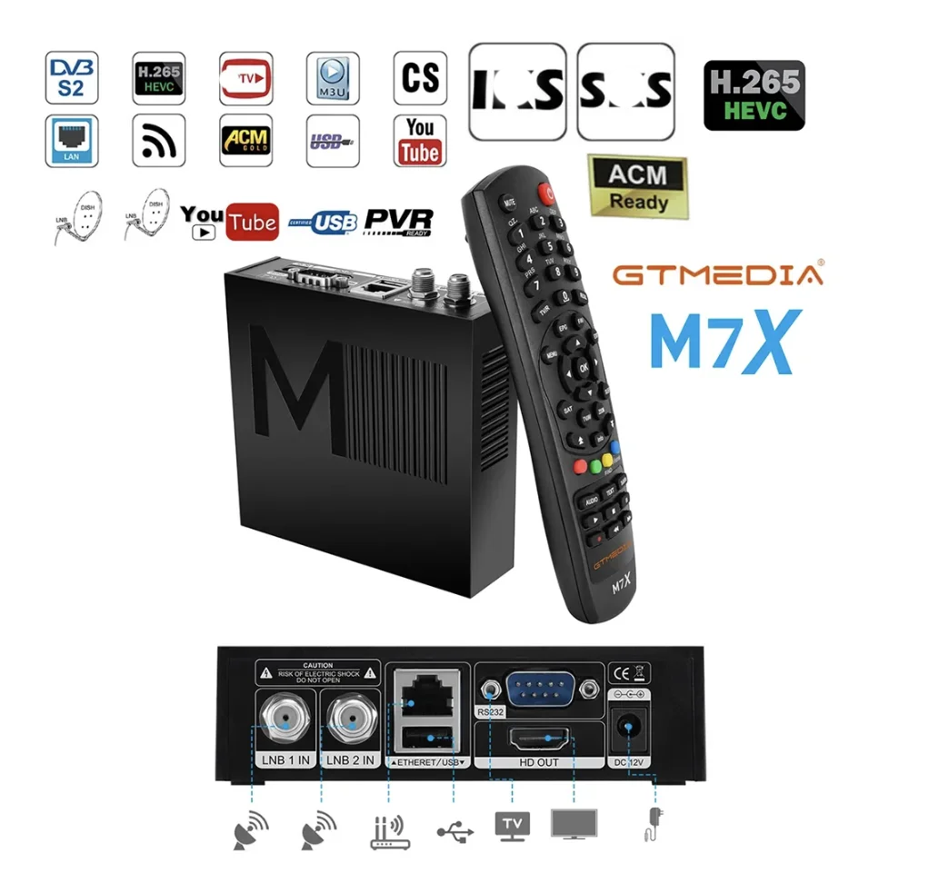 GTMEDIA-receptor de TV M7X DVB-S2 CS/M3U,VCM/ACM, sintonizador doble lK ...